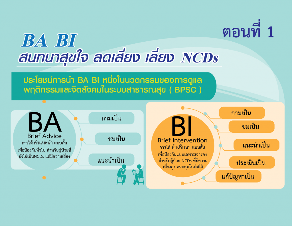 ถอดบทเรียน : BA, BI สนทนาสุขใจ ลดเสี่ยง เลี่ยง NCDs ตอนที่ 1 – Thai BPSC