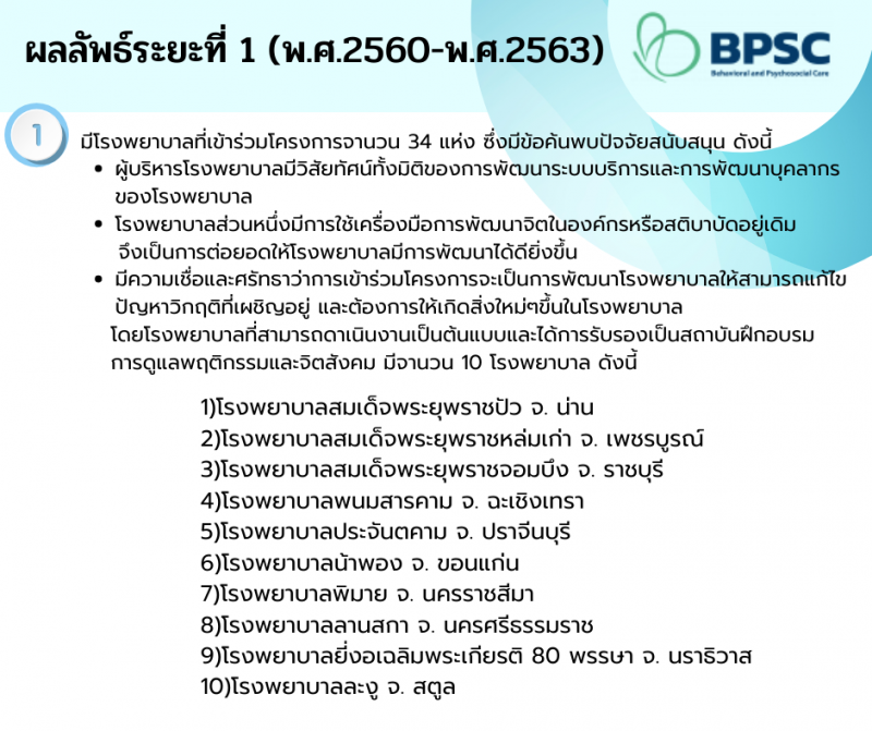 ประวัติโครงการ – Thai BPSC